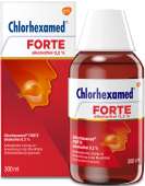 Chlorhexamed Produkte